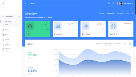 Deluxe Angular Bundle Build Anything With Ionic And Angular