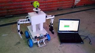 Self Defense Robot Using Arduino And Visual Studio Doovi