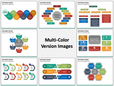 Software Testing PowerPoint And Google Slides Template PPT Slides
