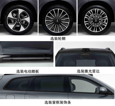 新款问界m7申报图曝光，改款投入超过5亿搜狐汽车搜狐网