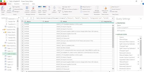 Automate Your Excel Tasks By Linkarvi Fiverr