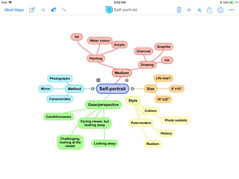 Digital Concept Mapping In The Classroom Professional Portfolio Of Lance McKay