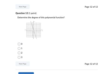 Solved Determine The Degree Of This Polynomial Function