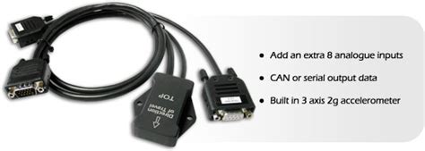 ANALOG8 Race Technology Ltd Automotive Technical Excellence