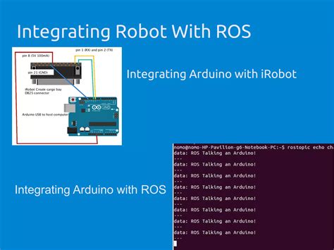 Utility Domestic Robot Presentation Pdf