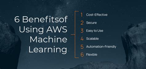 How To Deploy Machine Learning In Aws