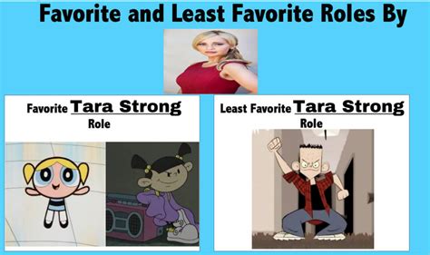 Favoriteleast Favorite Tara Strong Roles By Geononnyjenny On Deviantart