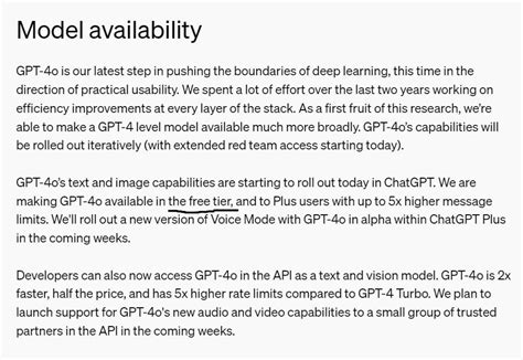Asad Ur Rehman On Linkedin Gpt4 Openai Chatgpt