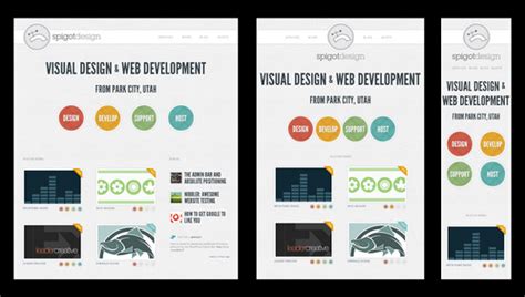 16 Responsive Web Design Examples Images Responsive Web Design