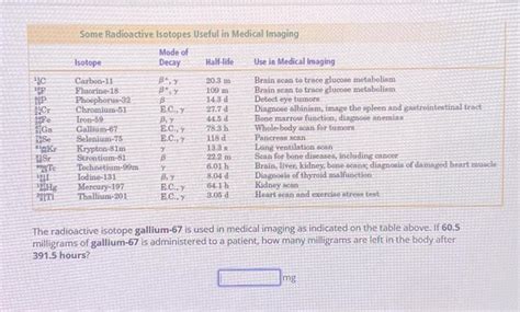 Solved The Radioactive Isotope Gallium 67 Is Used In Med