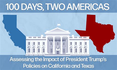 100 Days 2 Americas Assessing The Impact Of President Trumps