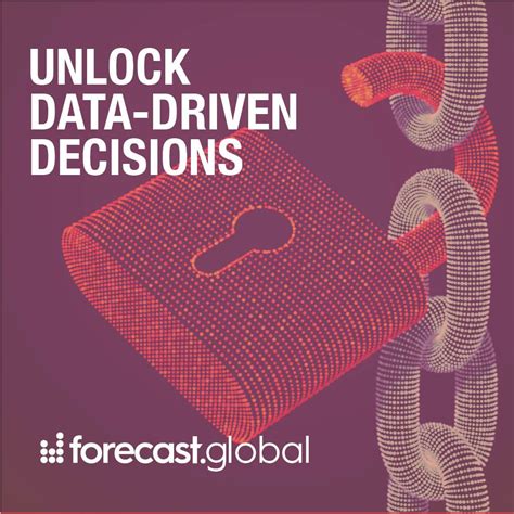 Forecast On Linkedin Forecastglobal Datadrivendecisions Dataanalysis