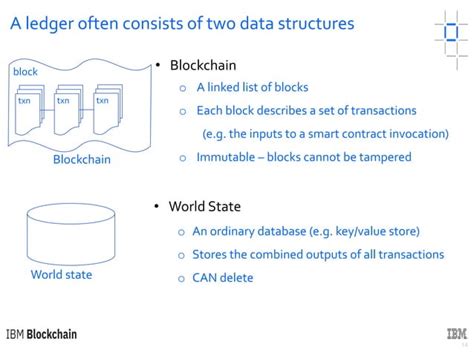 Deploy A Blockchain Web App With Hyperledger Fabric 14 Concepts