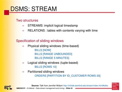 ppt mmdss 2007 data stream management and mining powerpoint