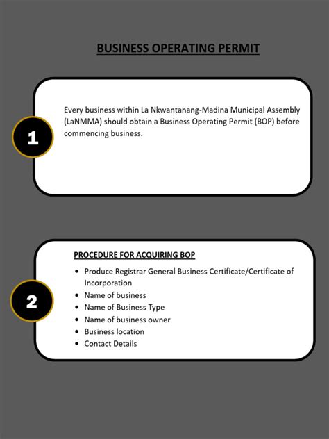 Business Operating Permit Pdf
