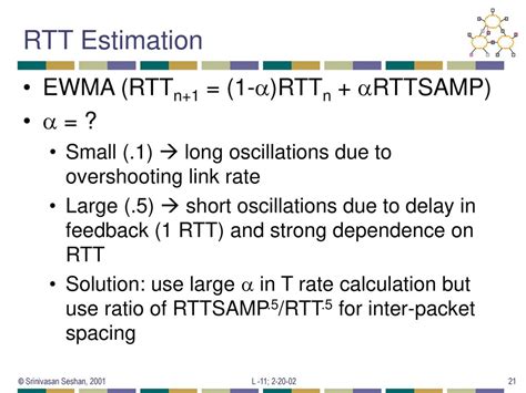 15 744 Computer Networking Ppt Download