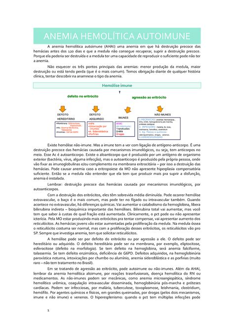 Anemia HemolíTICA Autoimune ANEMIA HEMOLÍTICA AUTOIMUNE A anemia hemolítica autoimune AHAI