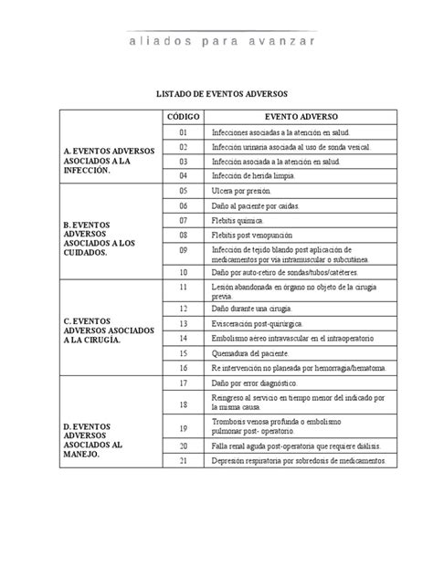 Listado De Eventos Adversos Pdf Parto Causas De La Muerte