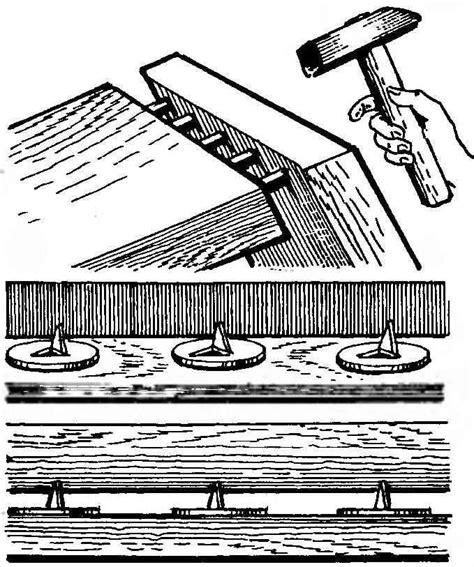 The Markup Buttons Model Construction