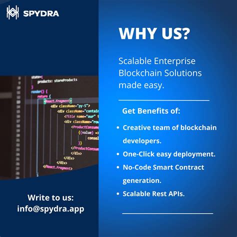 Spydra On Linkedin Blockchain Solutions Business Businessopportunities Innovation…