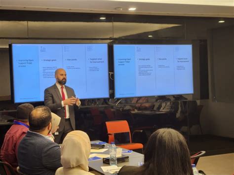 Ibm Ibm Mohamed El Hussein Mba