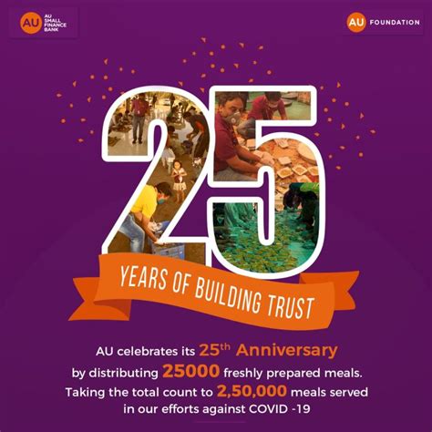 Pradeep Kumar Posted On Linkedin