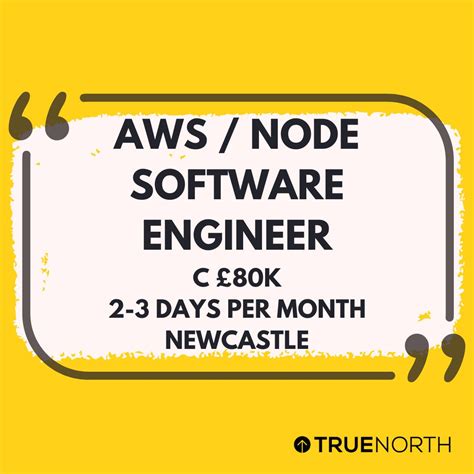 Usman Shahid On Linkedin Aws Node Softwareengineer