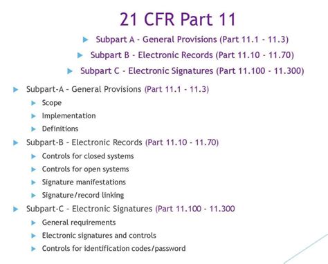 21 Cfr Part 11 Compliance Checklist Flair Pharma The Knowledge Kit