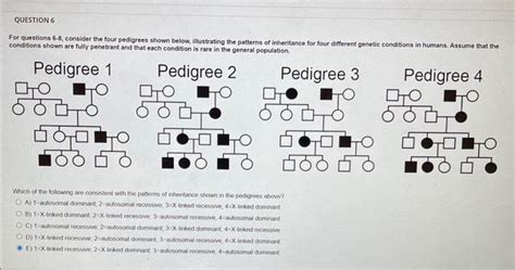 solved for questions 6 8 consider the four pedigrees shown