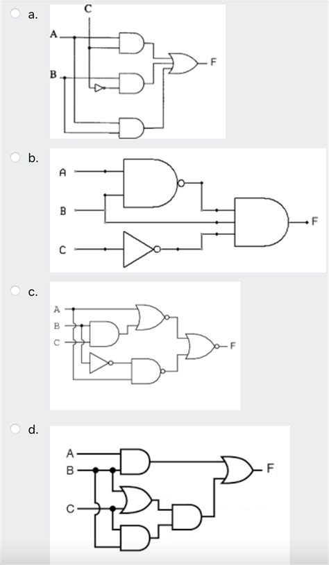 solved identify the circuit that performs the function f