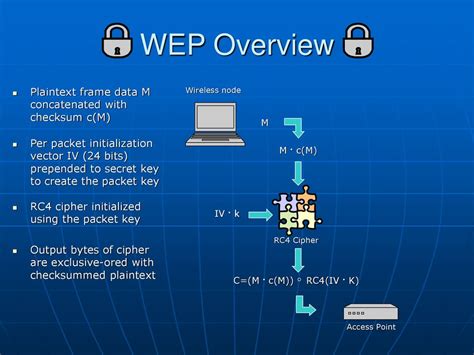 Wireless Security Ian Bodley Ppt Download