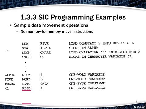module 1 system software programs pptx