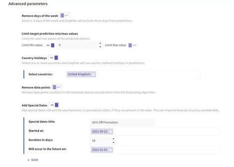 Predicting Product Promotion Effects A Guide To Future Demand Planning With Graphite Note