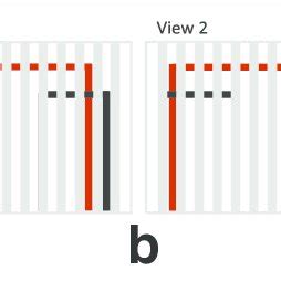The Outputs Of Different Downsampling Methods A The Left Side And