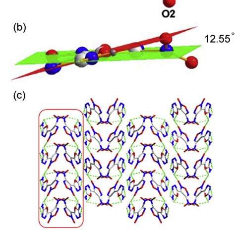 A Molecular Structure Of Compound 2 B Planarity Of Compound 2 C