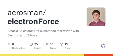 GitHub Acrosman ElectronForce A Basic Salesforce Org Exploration