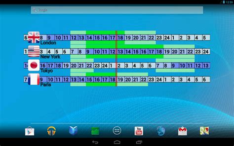 World Clock Widget Android Apps On Google Play