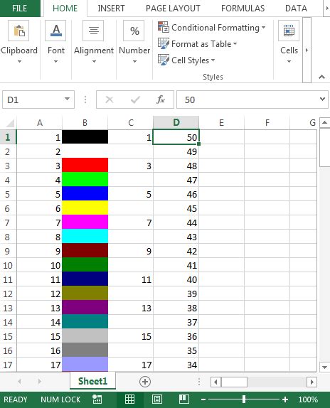 Vba Loops List Of Top 4 Types Of Loops With Examples Vba For Loop