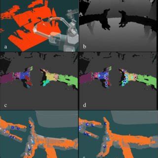 Pdf Robot Arm Pose Estimation Through Pixel Wise Part Classification