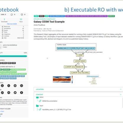 Examples Of Executable ROs A Live Research Object In RoHub With The Download Scientific