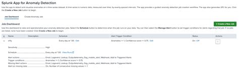 splunk app for anomaly detection splunkbase