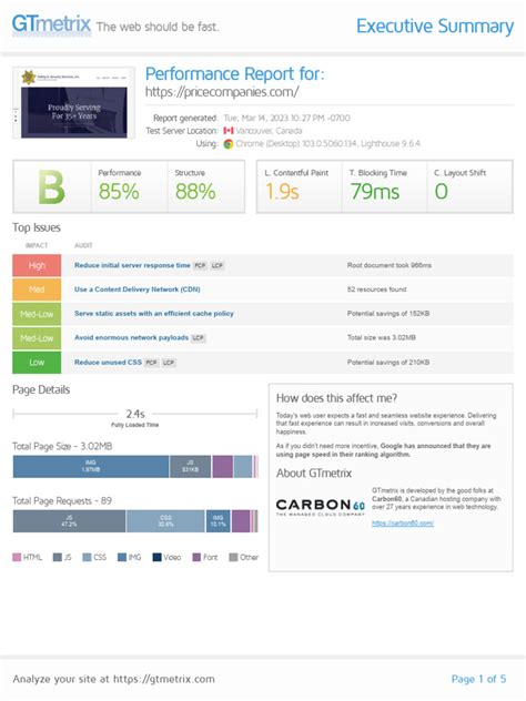 Assignment Download Free Pdf Web Development Internet