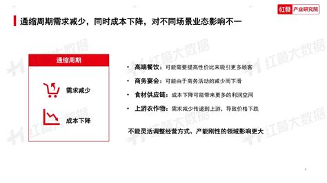 《2023年中国餐饮消费趋势报告》：餐饮引领消费复苏，消费倾向返璞归真 有赞行业报告
