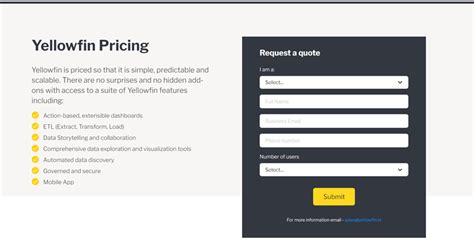 Crm Pricing Model Dynamologic Solutions