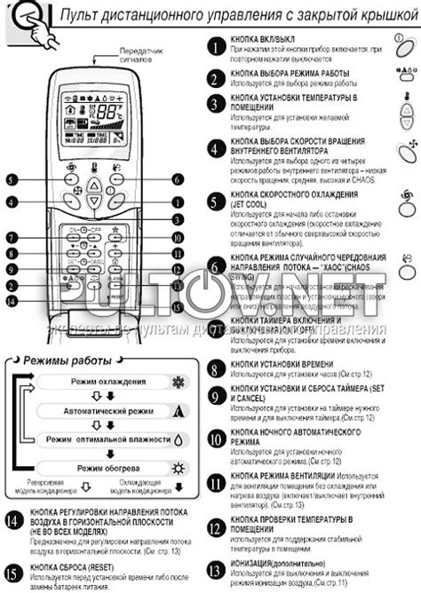 Hisense инструкция