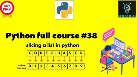 Python Full Course 38list Slicing In Python Listsprogramming
