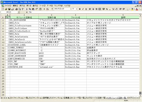 Vb5 0 仕様書 作成 ツール【a Hotdocument】 Vb5 0対応 仕様書 モジュール定数一覧