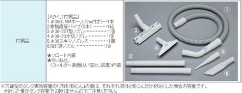 スイデン Sgv 110dp Pc 掃除機 Gクリーン