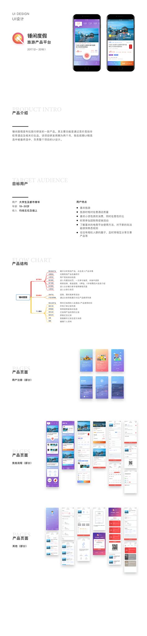 锤闲度假APP 2017 12 2018 01 UI UX设计师 内容一款酒店竞拍的APP 业绩我作为该项目的ui设计师设计了40