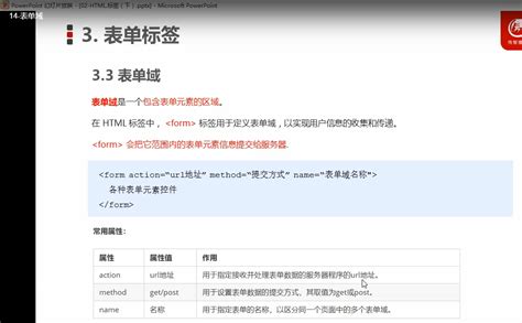 Html5学习笔记 贩卖长江水 博客园